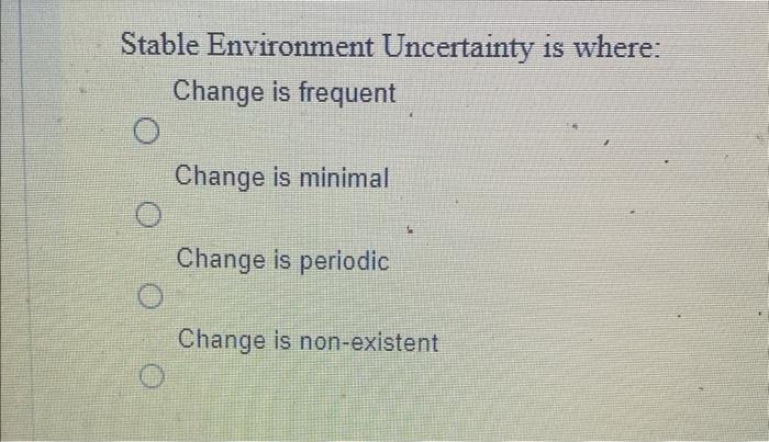Solved Stable Environment Uncertainty is where: Change is | Chegg.com