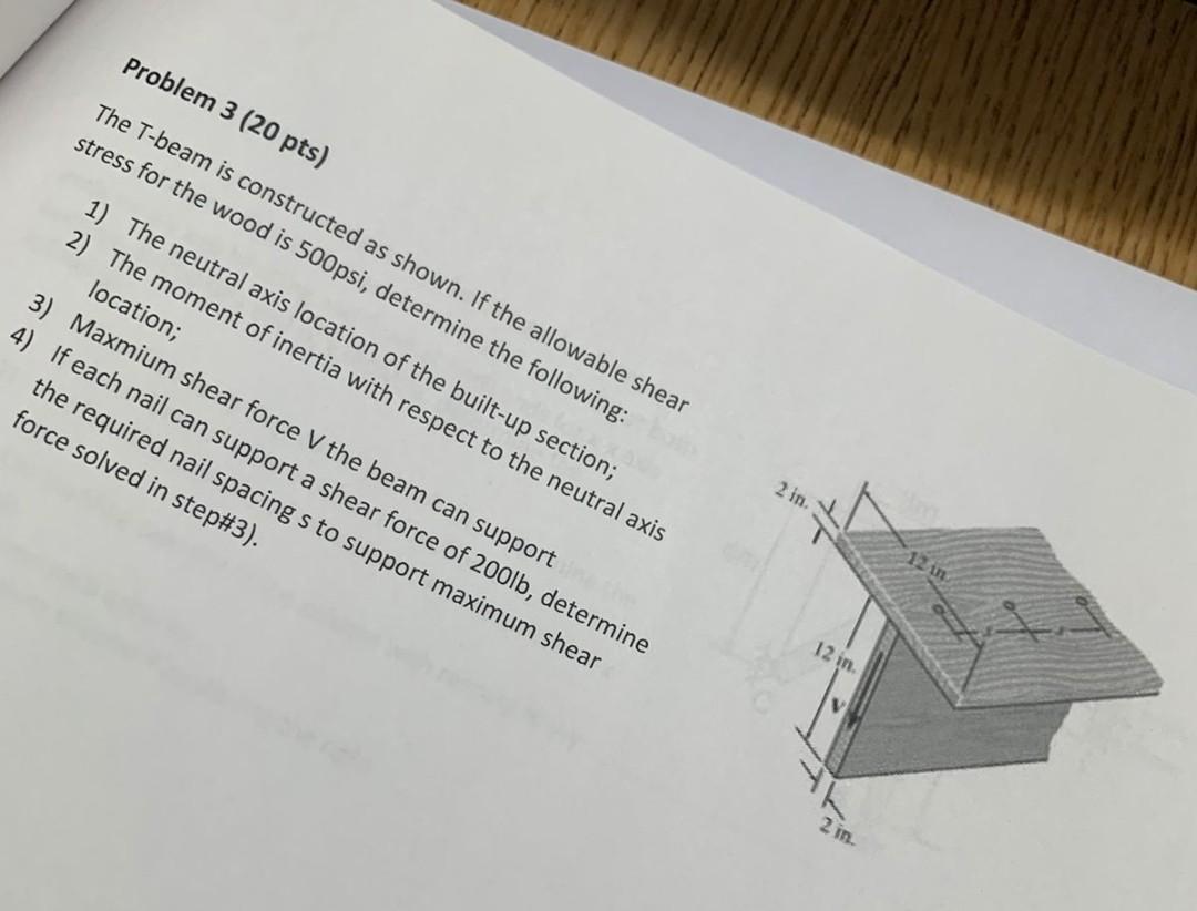 Solved Problem 3 (20 pts) The T-beam is constructed as | Chegg.com