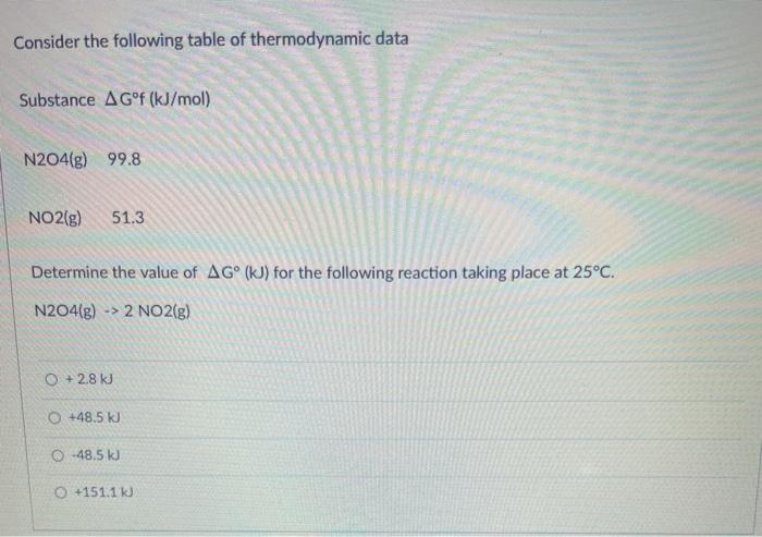 Solved Given the following equation, 2NO(g)+O2(g)—2NO2(g) | Chegg.com
