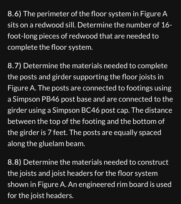 Solved Figure A:8.6) The perimeter of the floor system in | Chegg.com