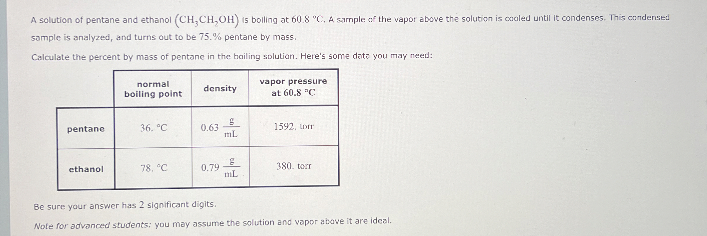 Solved A solution of pentane and ethanol (CH3CH2OH) ﻿is | Chegg.com