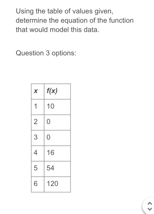 Solved Using the table of values given, determine the | Chegg.com