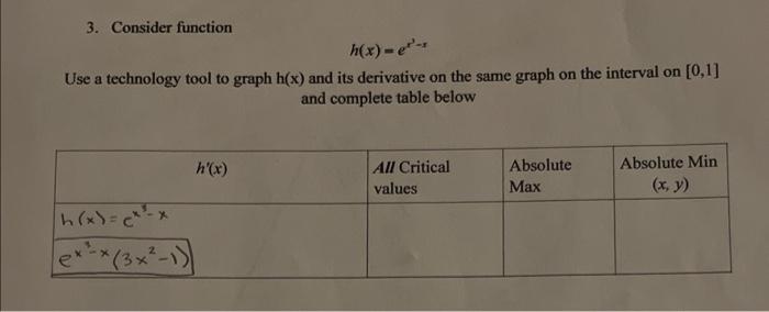 Solved 3. Consider function h(x)=ex3−x Use a technology tool | Chegg.com