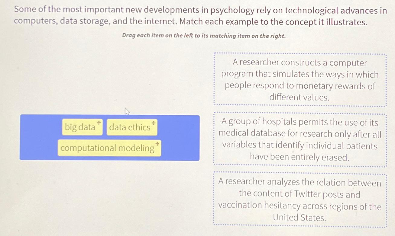 Solved Some of the most important new developments in | Chegg.com
