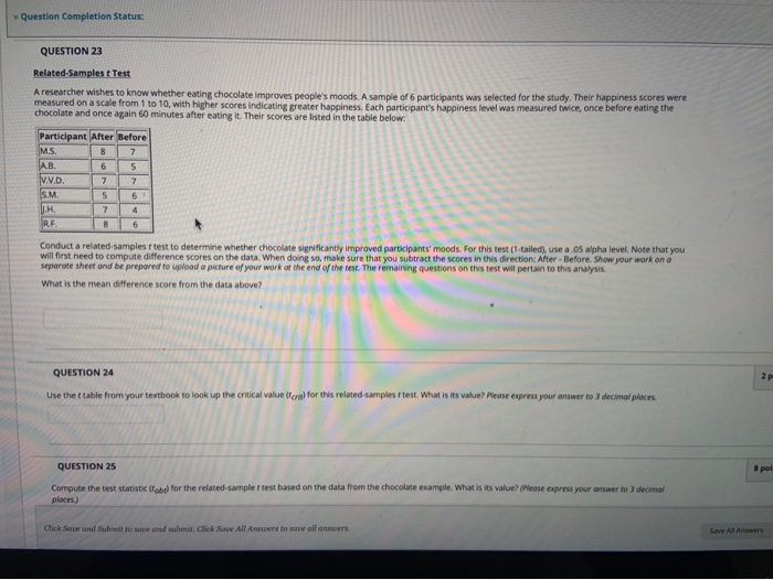 Solved Question Completion Status Question 23