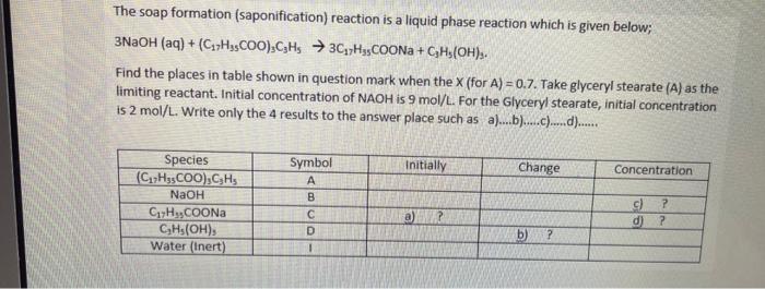 The soap formation (saponification) reaction is a | Chegg.com