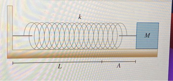 Solved A spring of unstretched length L and spring constant | Chegg.com