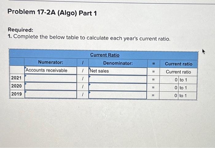 Solved Problem 17-2A (Algo) Ratios, common-size statements, | Chegg.com