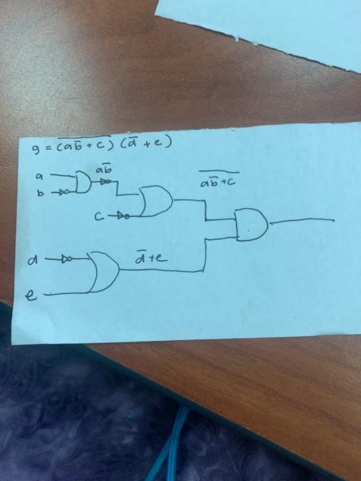 Solved this is for digital logic i am very confused please | Chegg.com