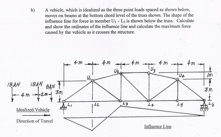 Solved b) ﻿A vehicle, which is idealized as the three point | Chegg.com