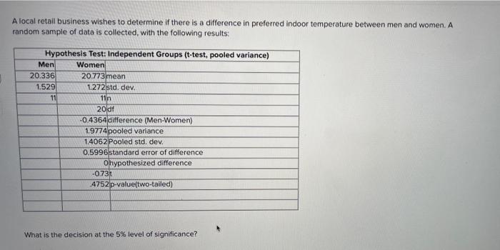 Solved The following output shows the relationship between | Chegg.com