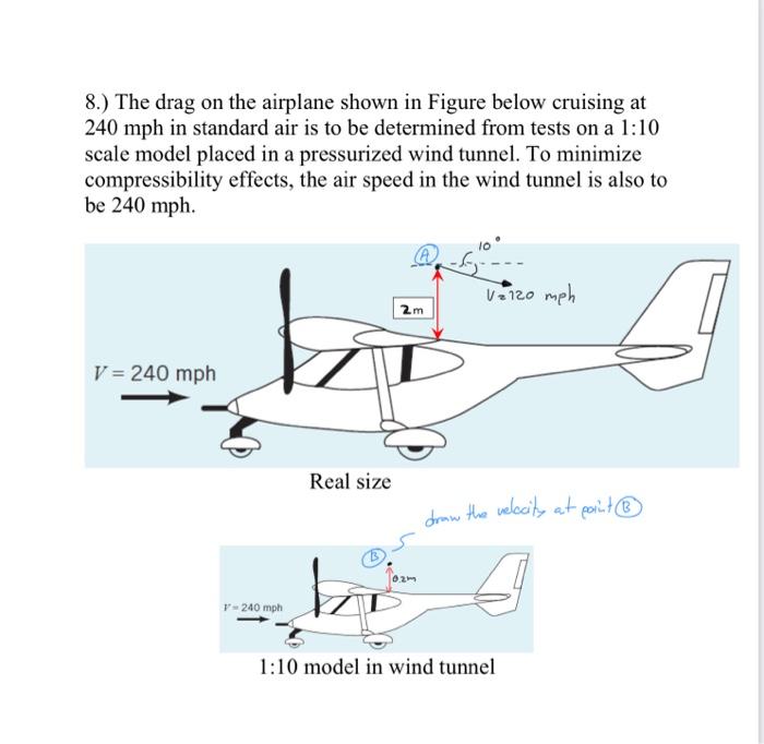 Solved 8.) The drag on the airplane shown in Figure below | Chegg.com