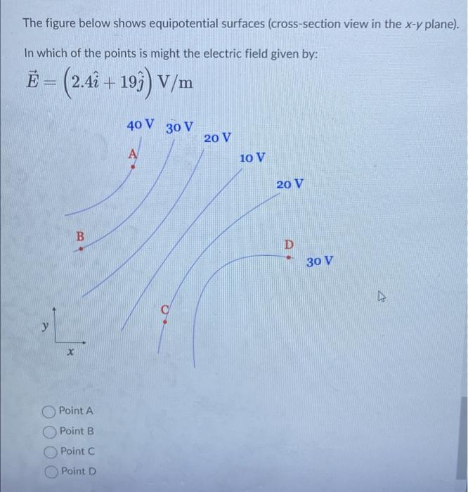 Solved The figure below shows equipotential surfaces | Chegg.com