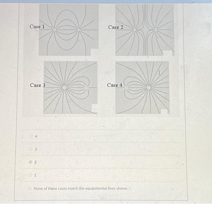 Solved Consider the equipotential lines shown in the box. | Chegg.com