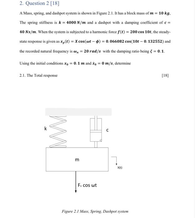 Solved 2. Question 2 [18] A Mass, spring, and dashpot system | Chegg.com