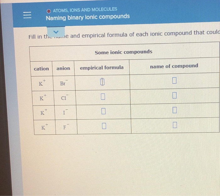Solved O ATOMS, IONS AND MOLECULES Naming binary lonic | Chegg.com