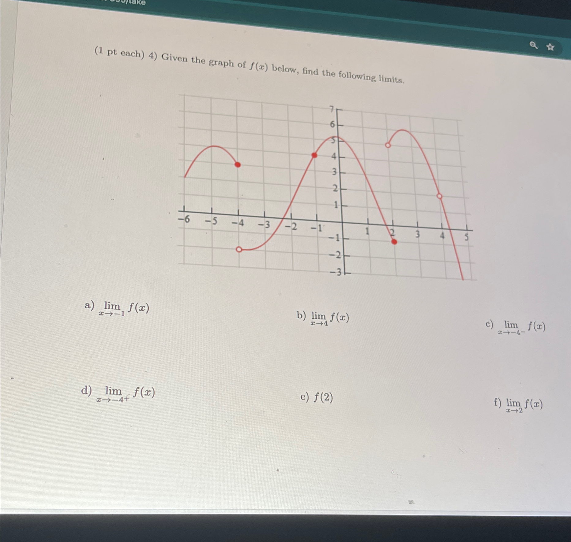 Solved (1 ﻿pt each) 4) ﻿Given the graph of f(x) ﻿below, find | Chegg.com