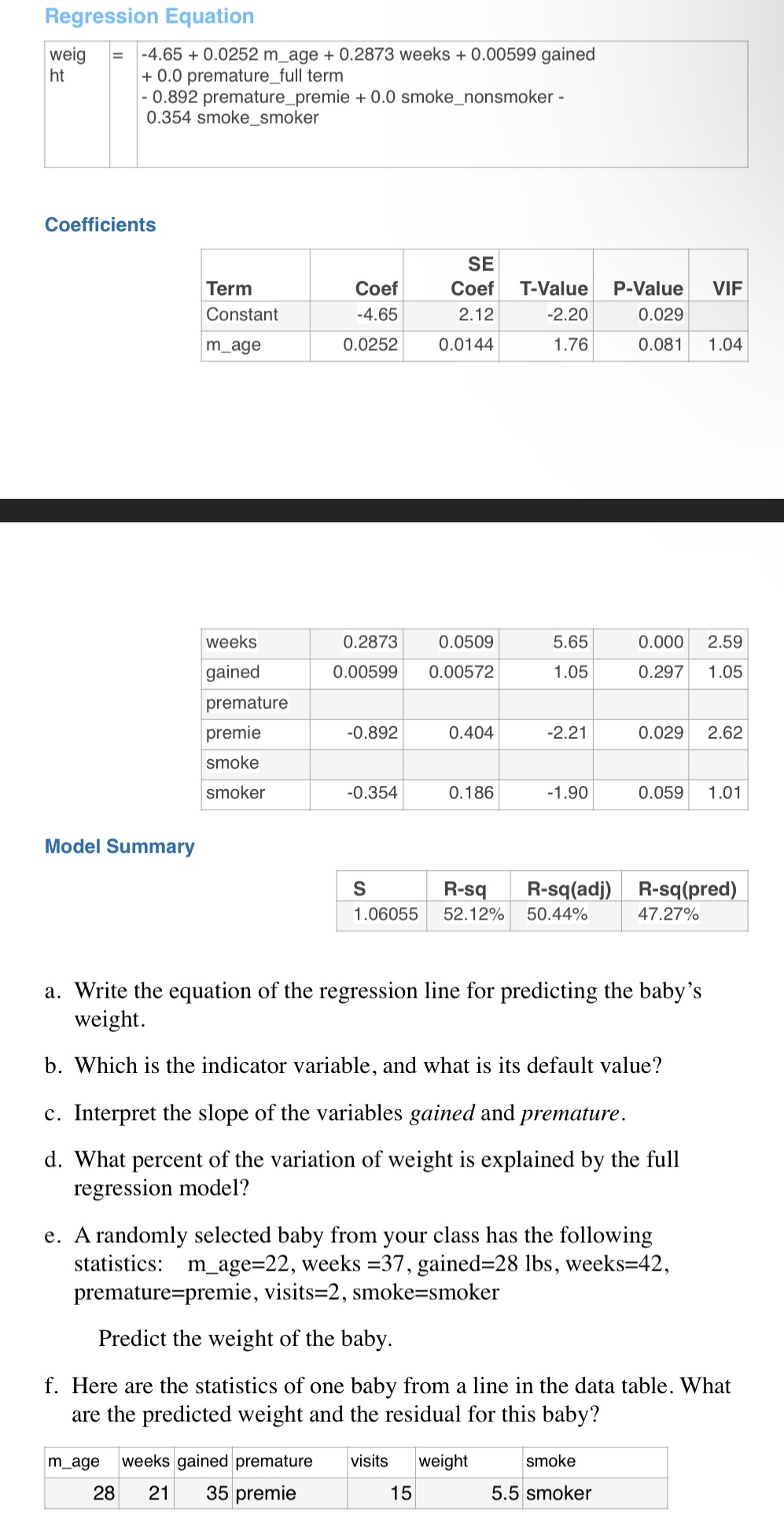 Solved Regression | Chegg.com