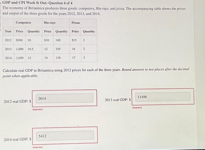 Solved GDP and CPI Work It Out: Question 4 of 4 The economy | Chegg.com