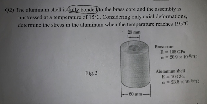 Solved Q2) The aluminum shell is fully bonded to the brass | Chegg.com