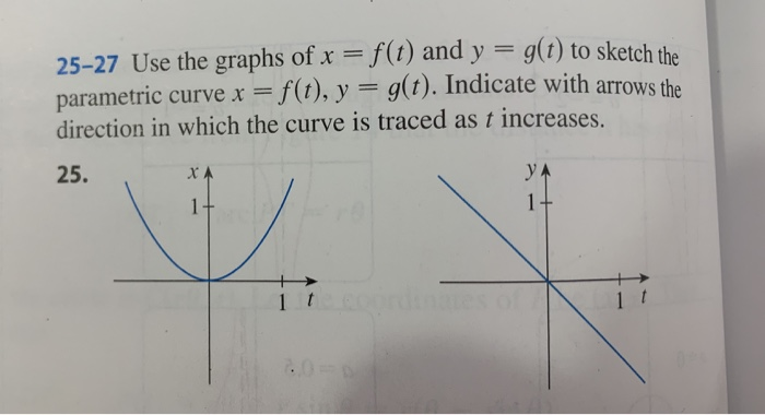 Solved 25-27 Use the graphs of x f(t) and y = g(t) to sketch | Chegg.com