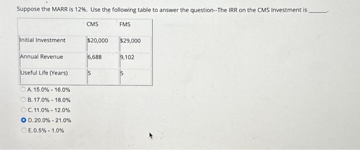 Solved Suppose the MARR is 12%. Use the following table to | Chegg.com