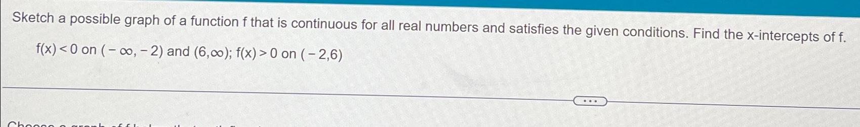Solved Sketch a possible graph of a function f ﻿that is | Chegg.com