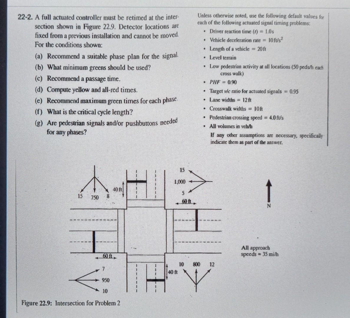 Solved 22-2. A full actuated controller must be retimed at | Chegg.com