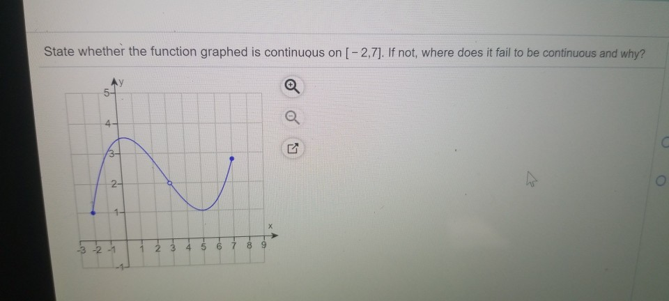 Solved State whether the function graphed is continuous on | Chegg.com