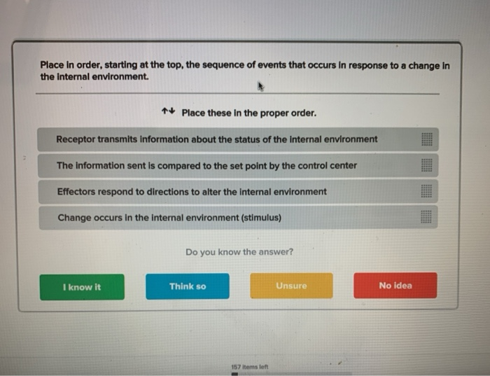 Solved Place in order, starting at the top, the sequence of | Chegg.com