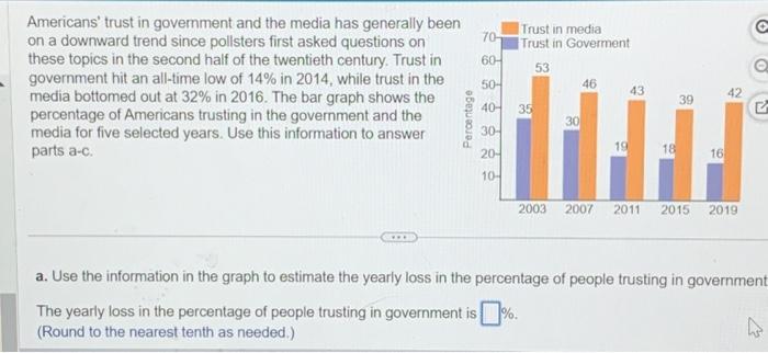 Solved Americans' trust in govemment and the media has | Chegg.com