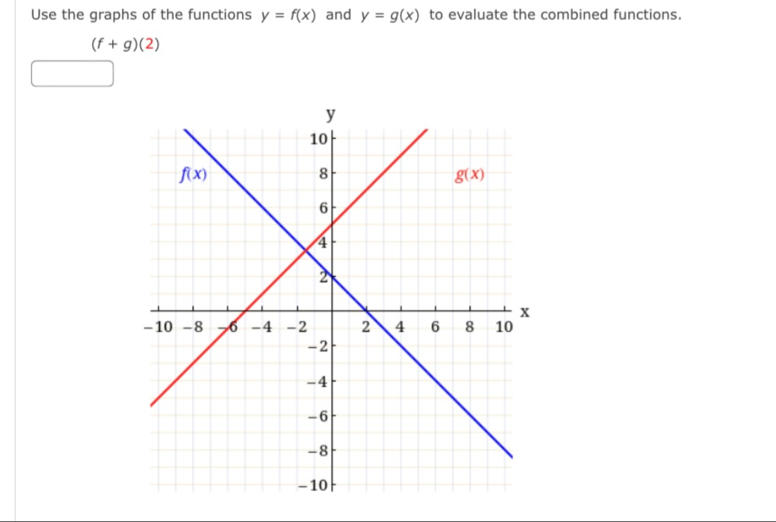 Solved Use the graphs of the functions y=f(x) ﻿and y=g(x) | Chegg.com