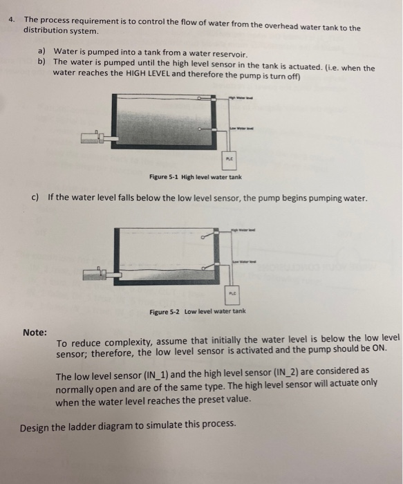 Solved 4. The process requirement is to control the flow of | Chegg.com