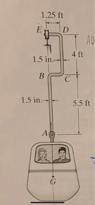 Solved Problem 4: The gondola and passengers have a weight | Chegg.com