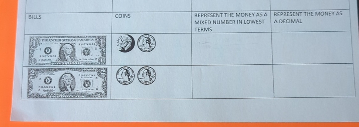 Solved BILLS207759420SATES0PF2130334COINSREPRESENT THE MONEY | Chegg.com