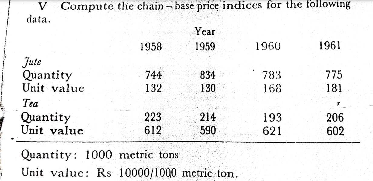 Solved V Compute the chain-base price indices for the | Chegg.com