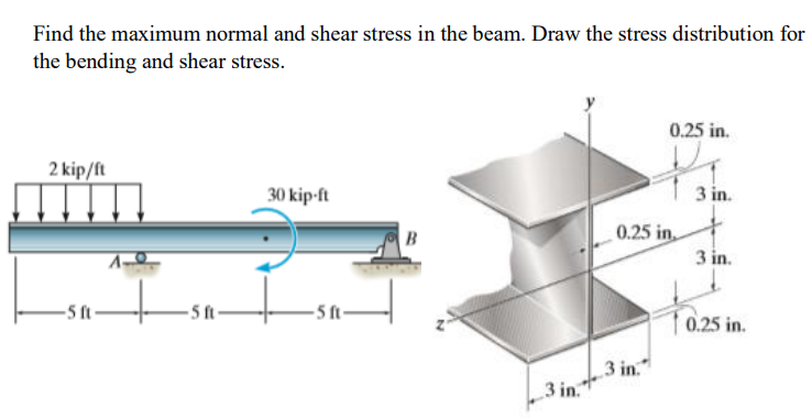 Solved Find the maximum normal and shear stress in the beam. | Chegg.com