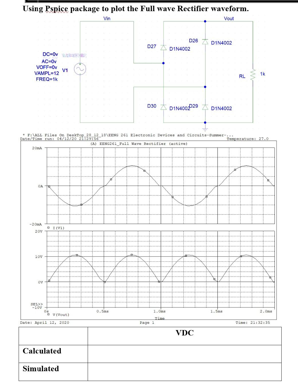 Solved Using Pspice package to plot the Full wave Rectifier | Chegg.com Solved Using Pspice package to plot the Full wave Rectifier | Chegg.com