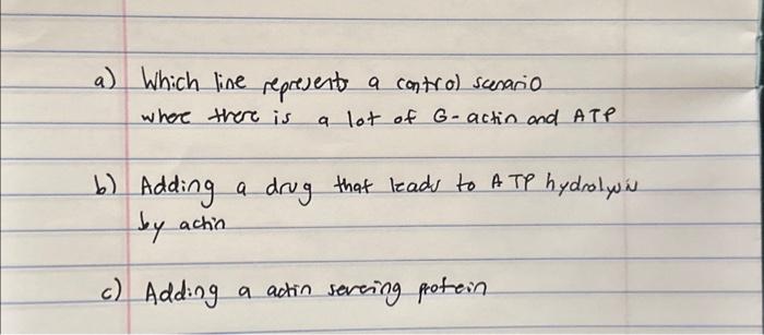 Solved The choices are line a, line b, neither, or both for | Chegg.com