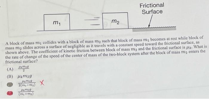 Solved Frictional Surface m1 m2 A block of mass mi collides | Chegg.com