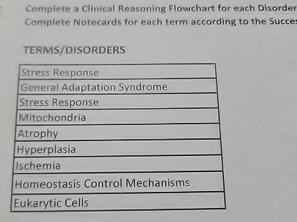 Solved Complete a Clinical Reasoning Flowchart for each | Chegg.com