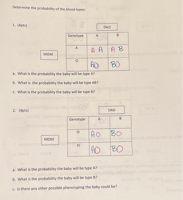 Solved Determine the probability of the blood types: 1. | Chegg.com