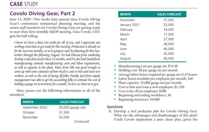 Solved July August CASE STUDY Covolo Diving Gear, Part 2 | Chegg.com