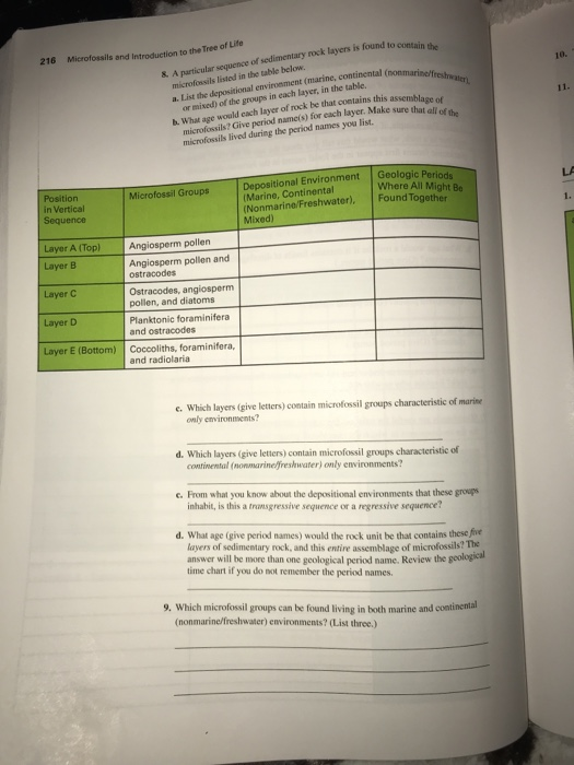216 Microfossils and introduction to the Tree of | Chegg.com