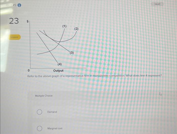 Solved Refer to the above graph of a representative firm in | Chegg.com