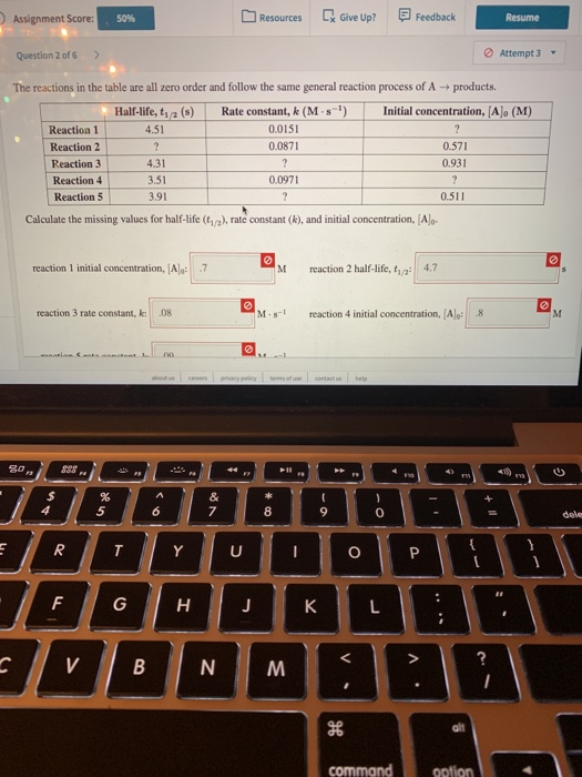 Solved Assignment Score: 50% Resources [ Give Up? Feedback | Chegg.com
