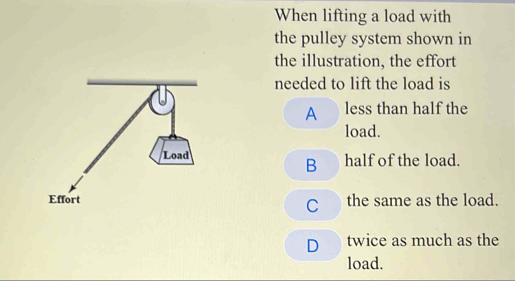 Solved When lifting a load withthe pulley system shown inthe | Chegg.com