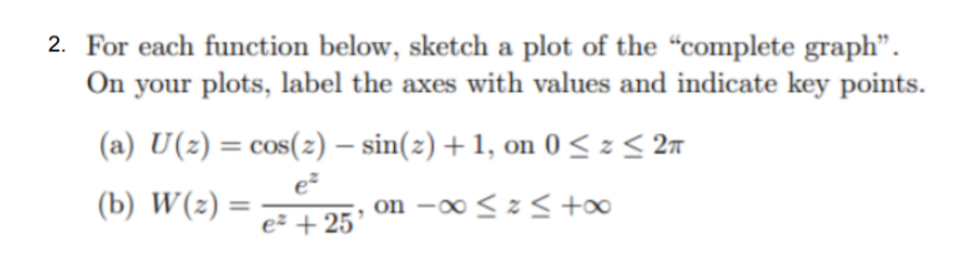 Solved For each function below, sketch a plot of the | Chegg.com