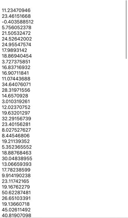 Solved Task 2 50 Use The Data Set Assigned To Your Student Chegg