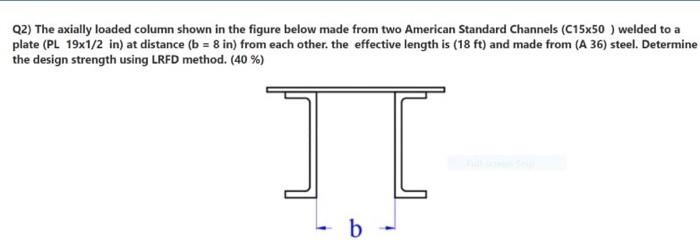 Solved Q2) The axially loaded column shown in the figure | Chegg.com